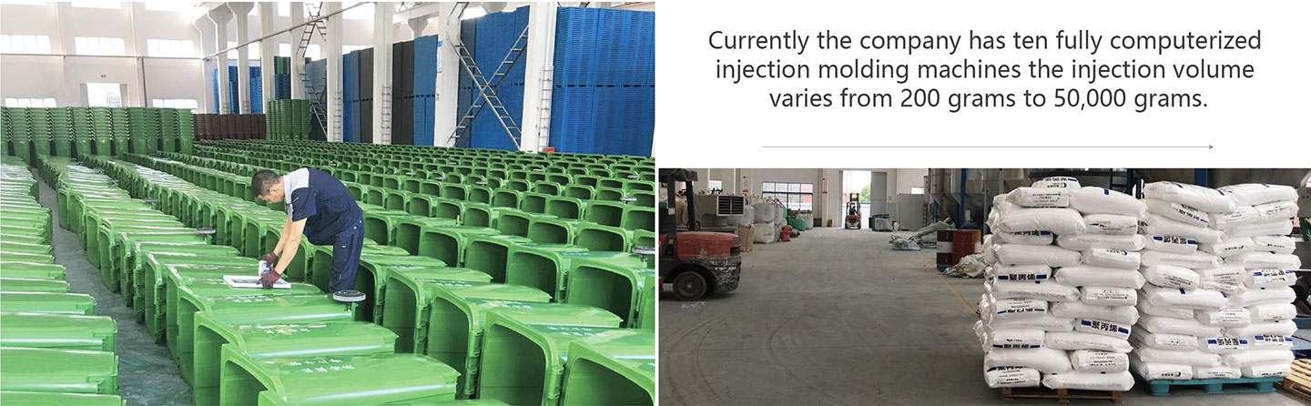 Plastic product manufacturer - Shanghai Wellguard Industrial